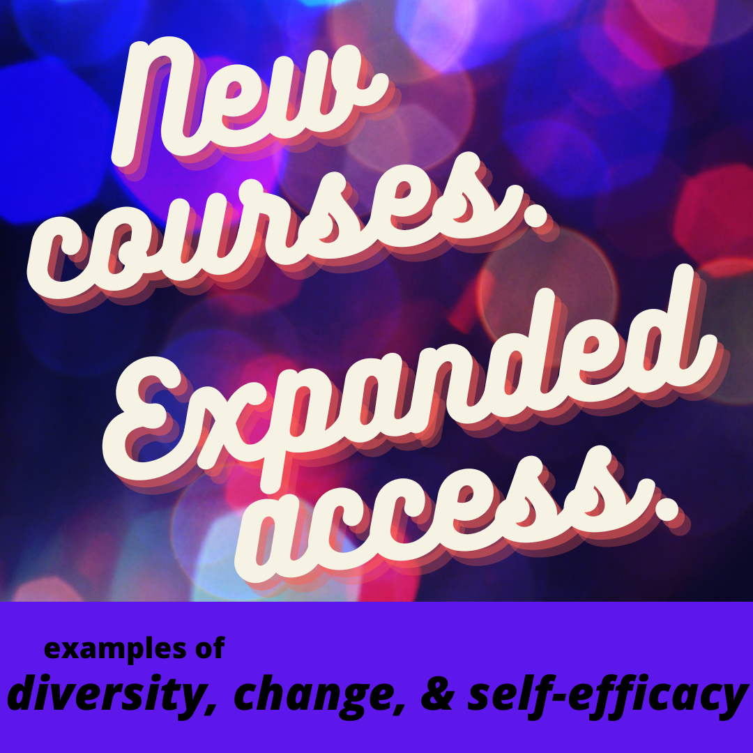 Magazine Submissions | UConn Early College Experience